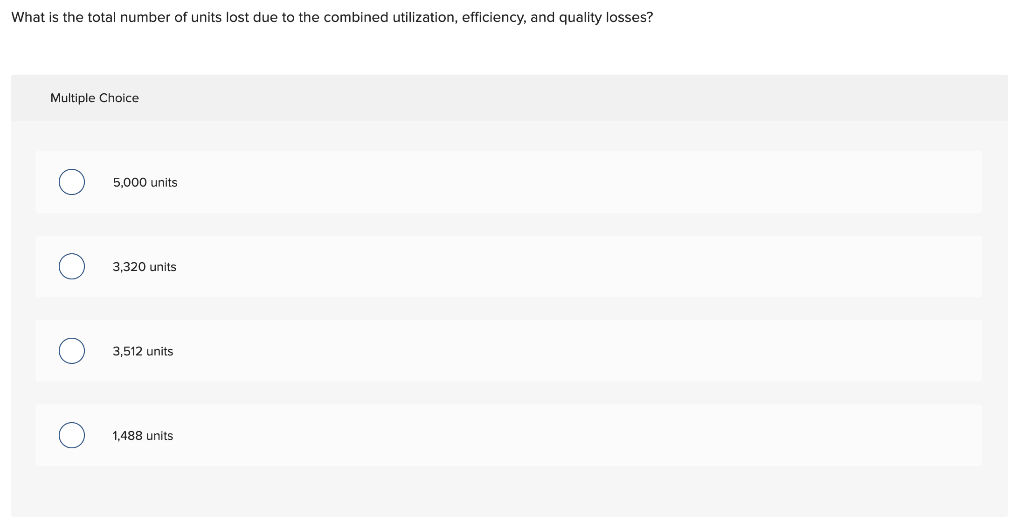 Solved What is the total number of units lost due to the | Chegg.com