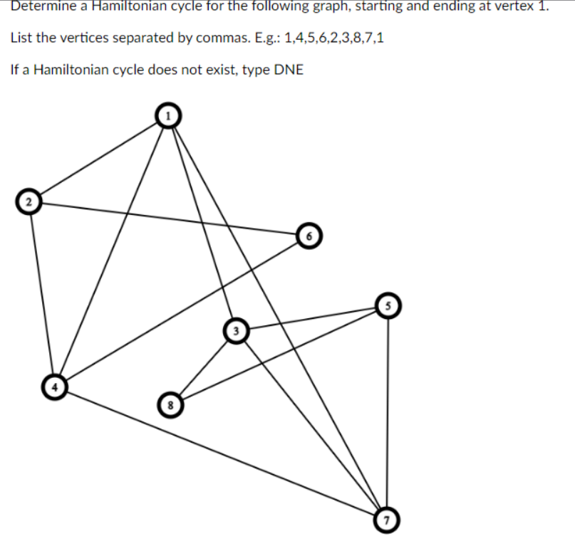Solved Determine a Hamiltonian cycle for the following | Chegg.com