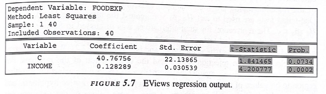 Solved FIGURE 5.7 EViews regression output.3. Figure 5.7 in | Chegg.com