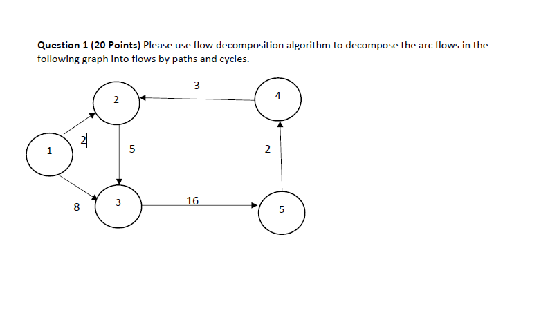Solved Question 1 (20 Points) Please use flow decomposition | Chegg.com