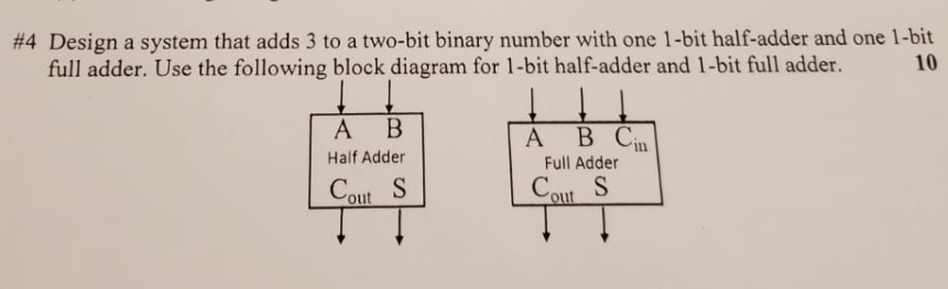Solved #4 Design a system that adds 3 to a two-bit binary | Chegg.com
