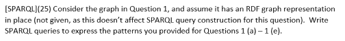 Solved [SPARQL](25) Consider the graph in Question 1, and | Chegg.com