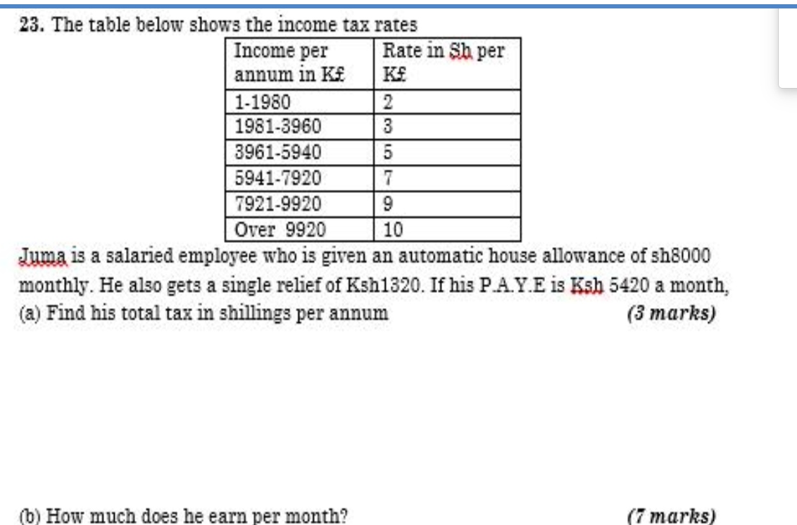 Solved 23. The table below shows the income tax rates Juma | Chegg.com