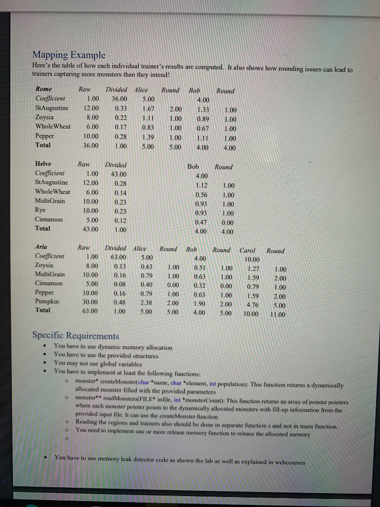 In C code The info for the program is in the details | Chegg.com