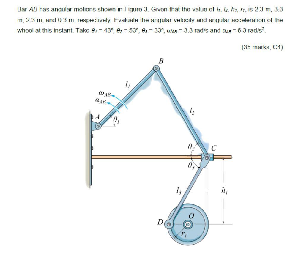 Solved Bar AB has angular motions shown in Figure 3. Given | Chegg.com