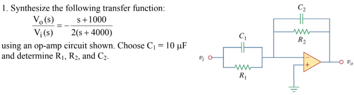 Solved 1. Synthesize the following transfer function: C2 Vo | Chegg.com