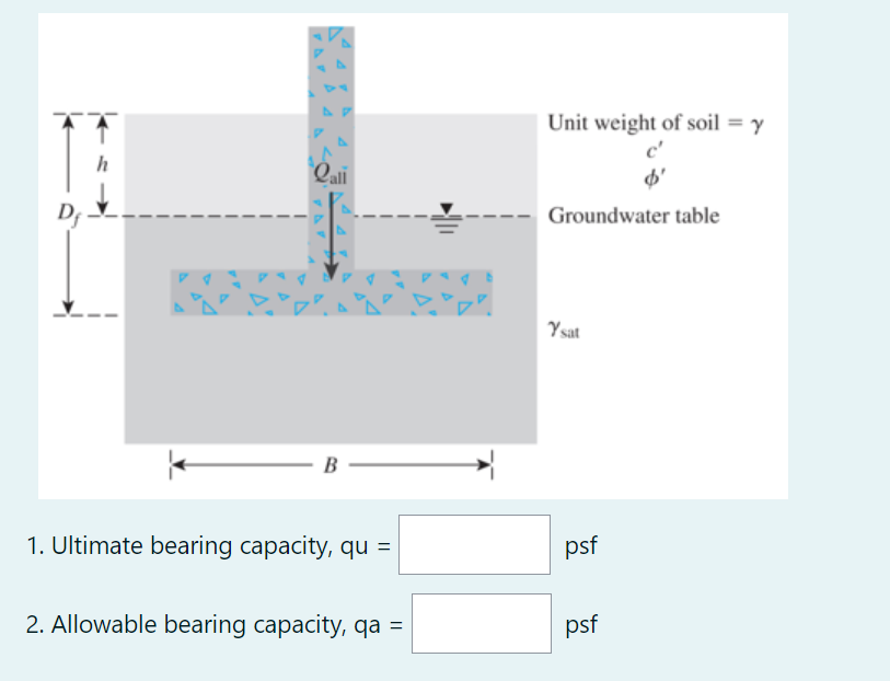 Solved Please round to the nearest One (i.e., 1). PLEASE DO | Chegg.com