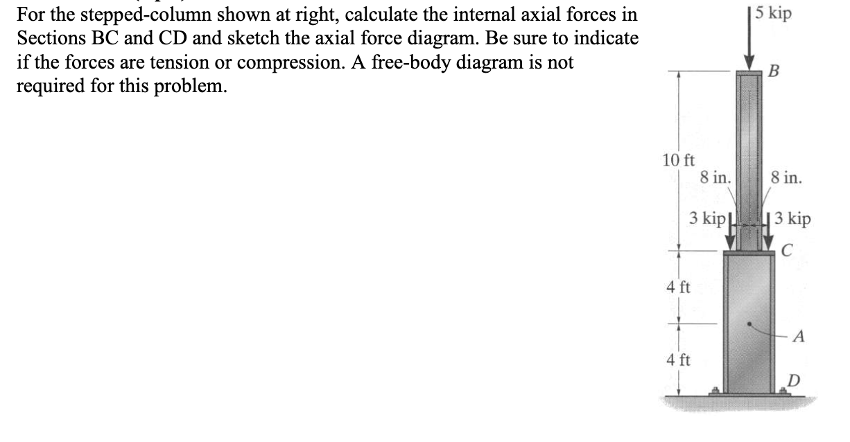 Solved | 5 kip For the stepped-column shown at right, | Chegg.com