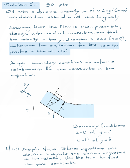 Solved Problem 2.- 50 pts. Oil with a dynamic viscosity μ of | Chegg.com