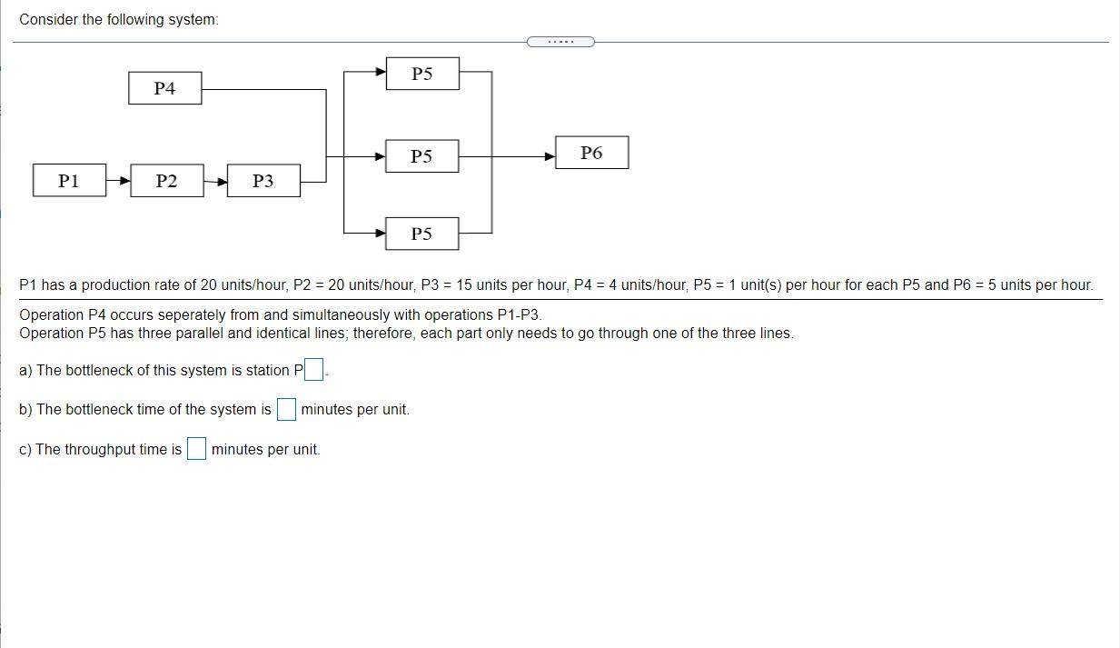 Solved Consider the following system: P5 P4 P5 P6 P1 P2 P3 | Chegg.com