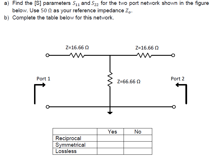 Solved a) Find the [S] parameters S11 and S22 for the two | Chegg.com