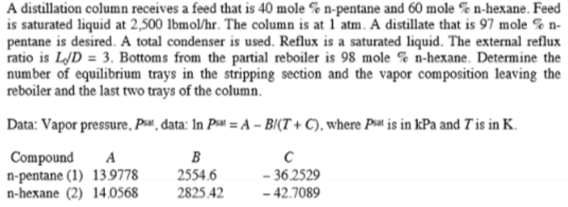 Solved A distillation column receives a feed that is 40 mole | Chegg.com