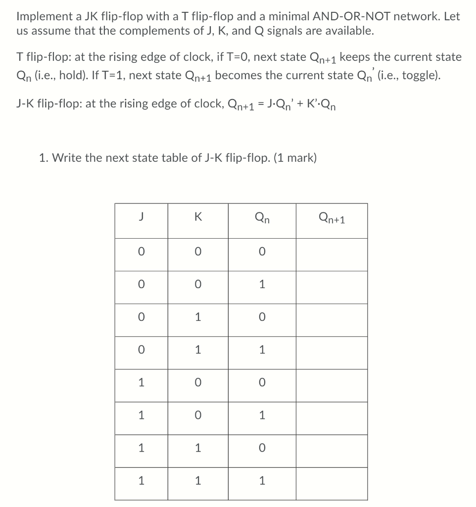 Solved Implement a JK flip-flop with a T flip-flop and a | Chegg.com