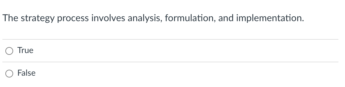 Solved The strategy process involves analysis, formulation, | Chegg.com