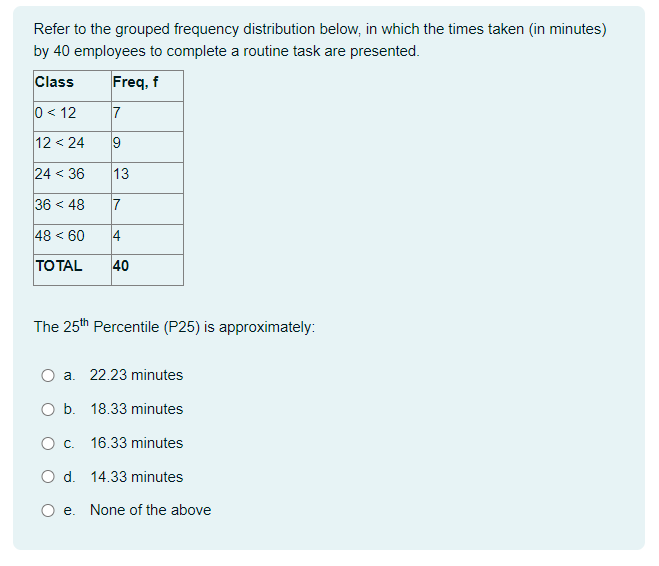 Solved Refer to the grouped frequency distribution below, in | Chegg.com