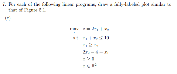 Solved 7. For each of the following linear programs, draw a | Chegg.com