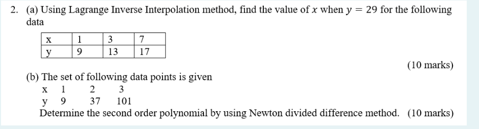 Solved (a) Using Lagrange Inverse Interpolation method, find | Chegg.com