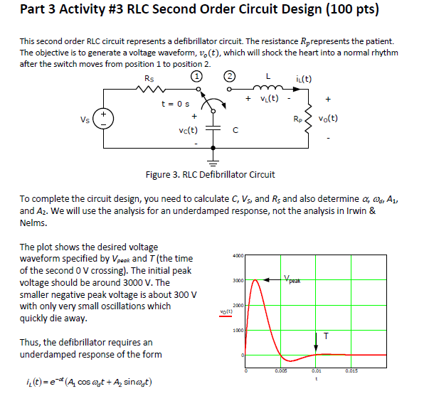 Part 3 Activity #3 RLC Second Order Circuit Design | Chegg.com
