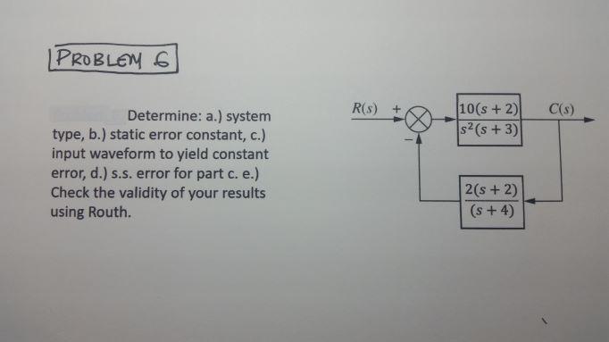 Solved Determine: a.) system type, b.) static error | Chegg.com