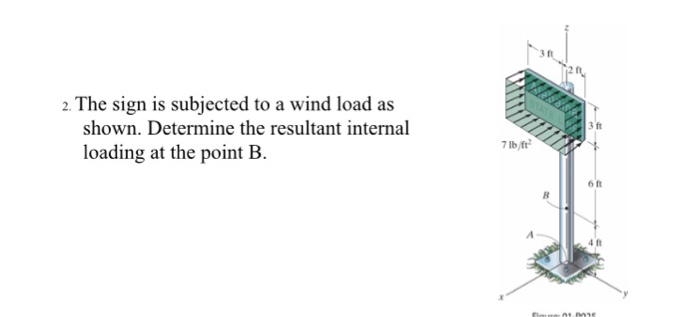 Solved 2. The sign is subjected to a wind load as shown. | Chegg.com