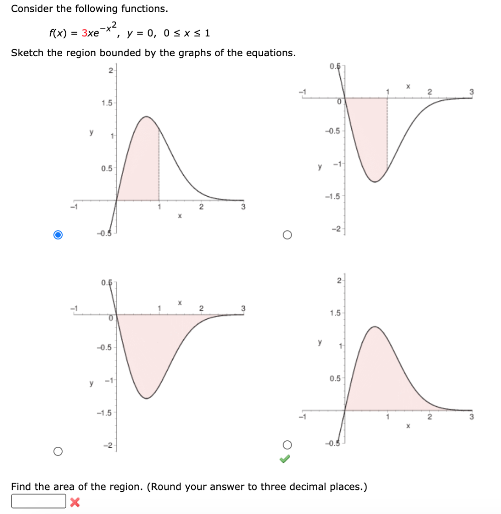 Solved Consider the following functions. f(x) = 4 sin x g(x) | Chegg.com