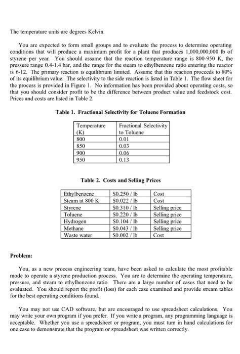 Styrene Manufacture We plan to evaluate the economics | Chegg.com