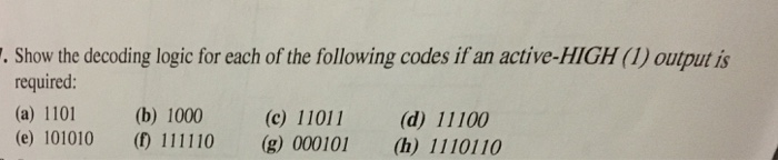 Solved Show the decoding logic for each of the following | Chegg.com