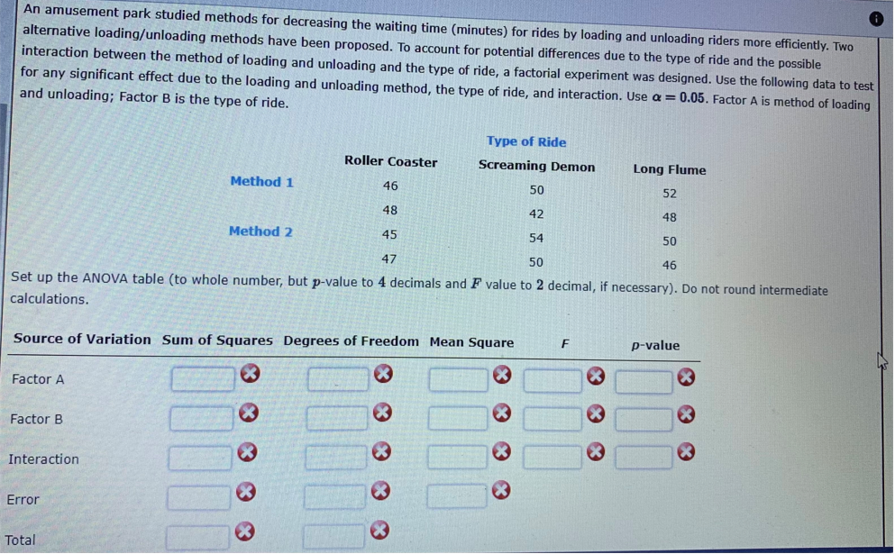 Solved An amusement park studied methods for decreasing the | Chegg.com