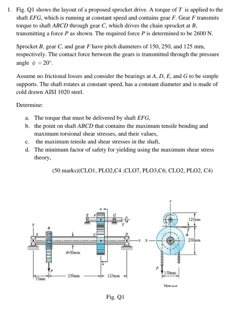 Solved Fig. Q1 shows the layout of a proposed sprocket | Chegg.com