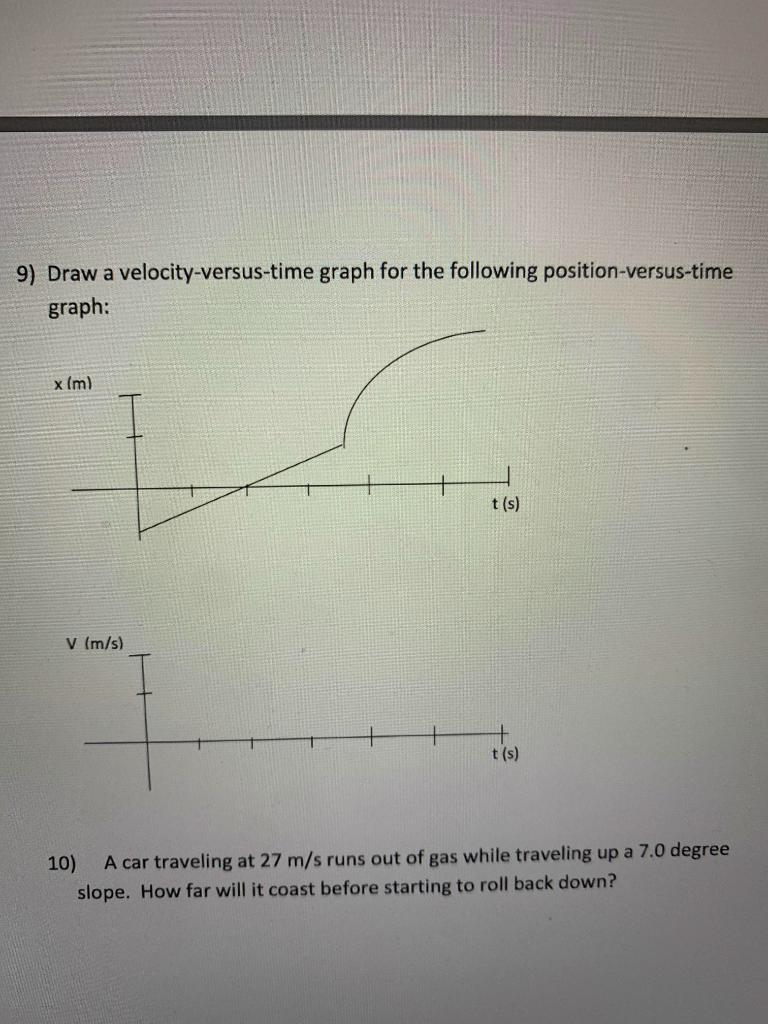 Solved 9) Draw a velocity-versus-time graph for the | Chegg.com