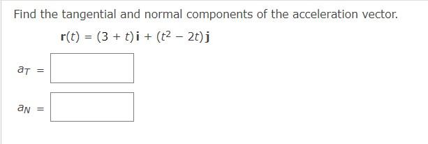 Solved Find the tangential and normal components of the | Chegg.com