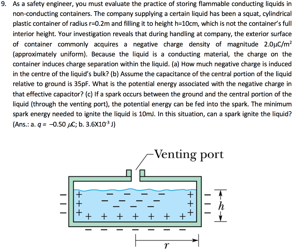 Solved As a safety engineer, you must evaluate the practice | Chegg.com