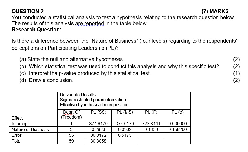 Solved QUESTION 2 (7) MARKS You conducted a statistical | Chegg.com