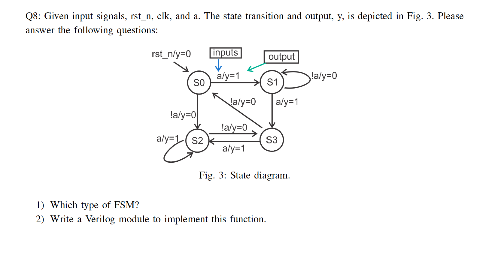 Solved Please, explain How to tell what type of FSM and all | Chegg.com