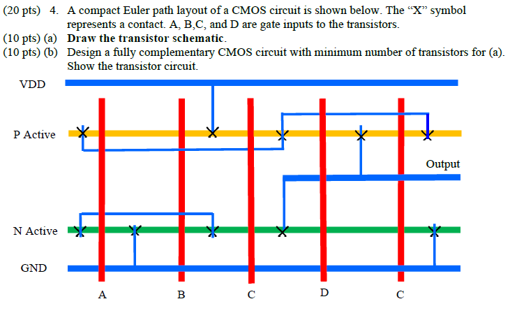 Solved (20 pts) 4. A compact Euler path layout of a CMOS | Chegg.com