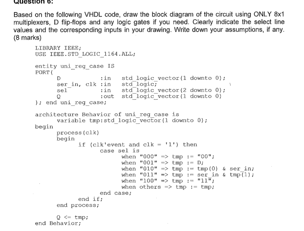 Solved uestion b Based on the following VHDL code, draw the | Chegg.com