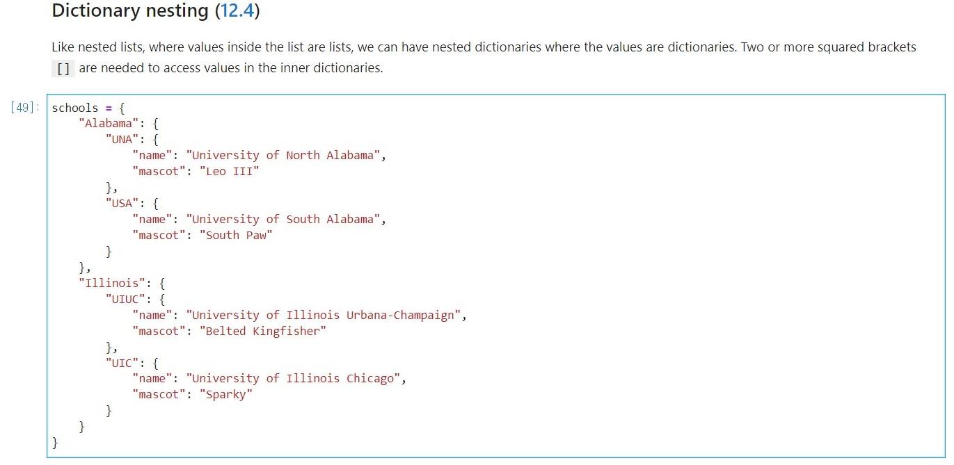 Solved Dictionary Nesting 124 Like Nested Lists Where 