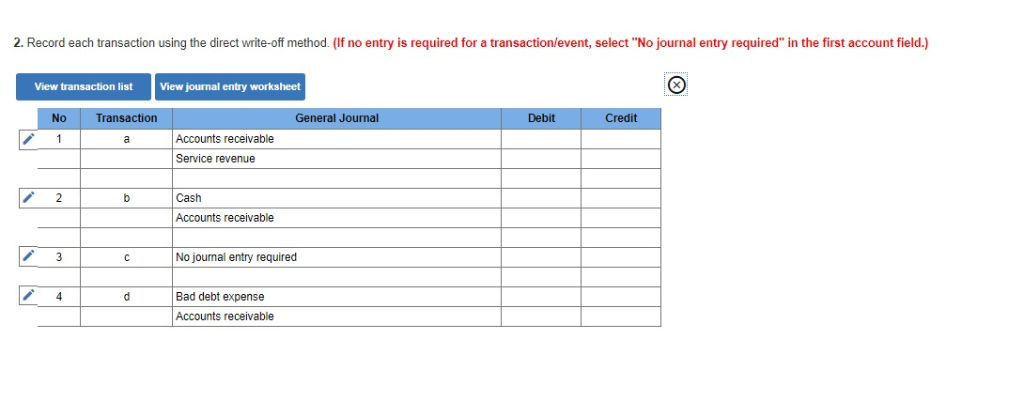 Solved 2. Record each transaction using the direct | Chegg.com