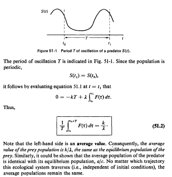 A modeling question inspired by Richard Haberman's | Chegg.com