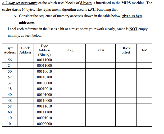 Solved A 2-way set associative cache which uses blocks of 8 | Chegg.com