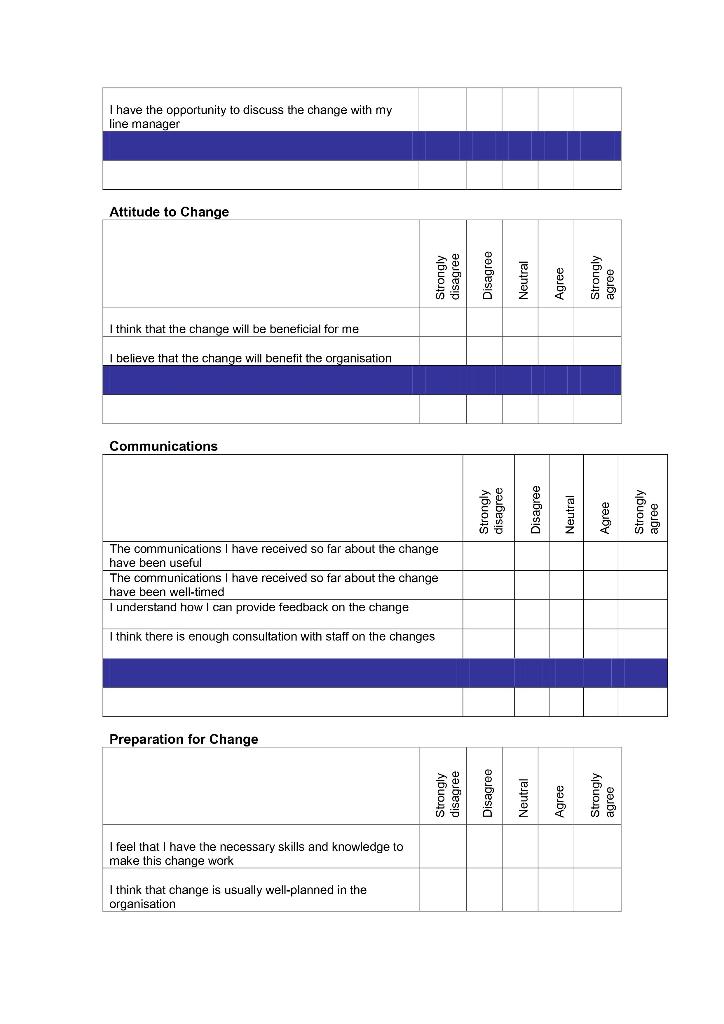 Solved CHANGE READINESS SURVEY The following questions are | Chegg.com
