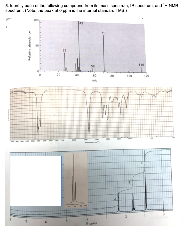 Solved 2. Looking down the C2-C3 bond in butane, draw the | Chegg.com