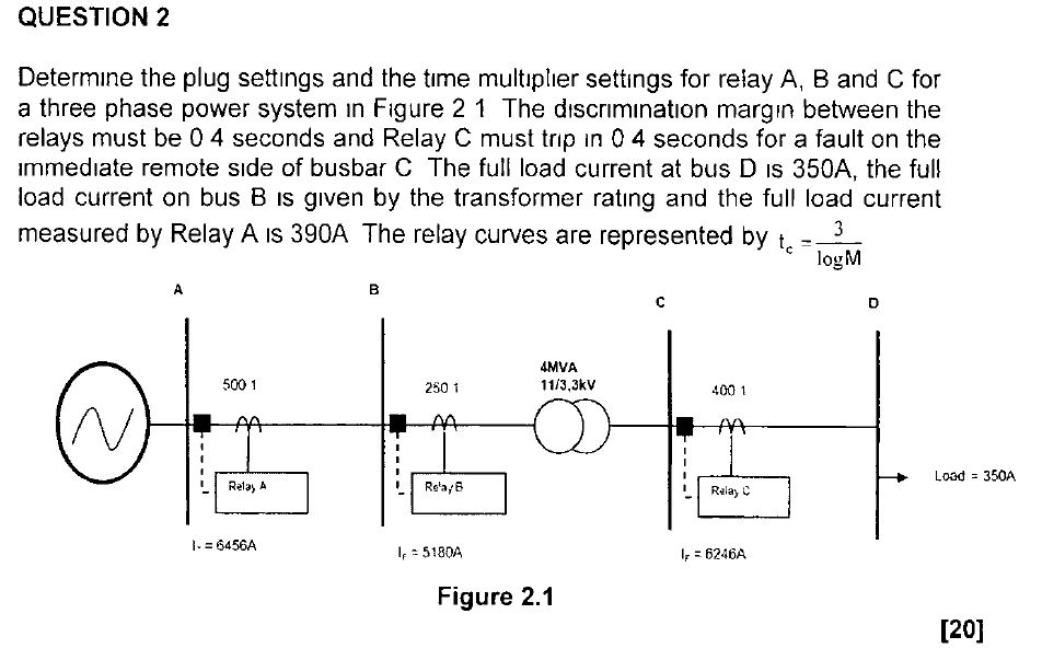 QUESTION 2 Determine the plug settings and the time | Chegg.com