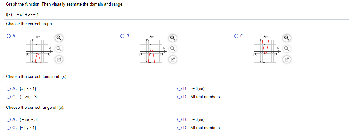 Solved Graph the function. Then visually estimate the domain | Chegg.com