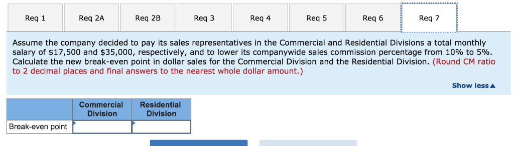 Solved Problem 7-24 Companywide and Segment Break-Even | Chegg.com