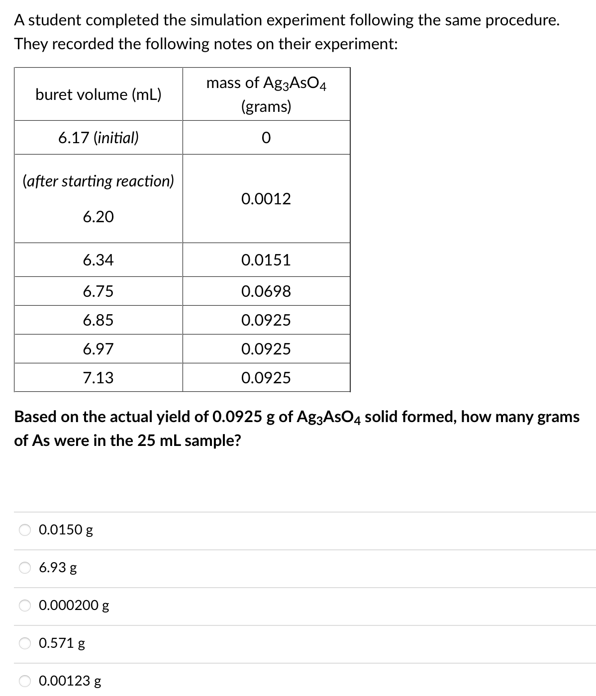 Based on the actual yield of 0.0925 g of Ag3AsO4 | Chegg.com