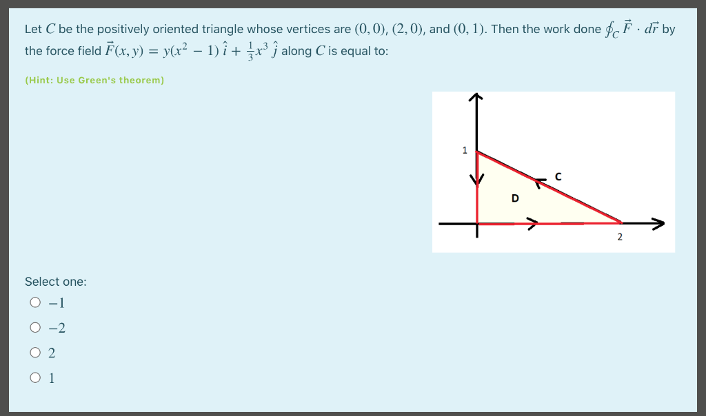 Solved Let C be the positively oriented triangle whose | Chegg.com