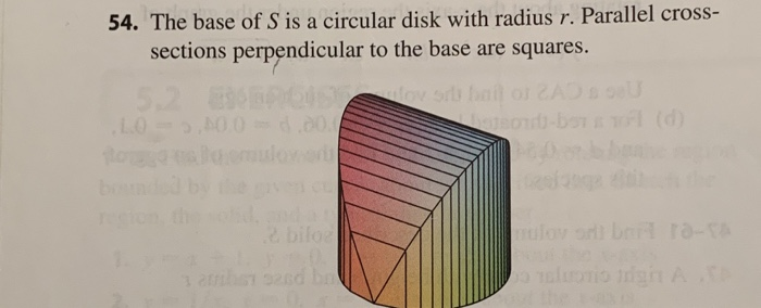 Solved 54. The base of S is a circular disk with radius r. | Chegg.com