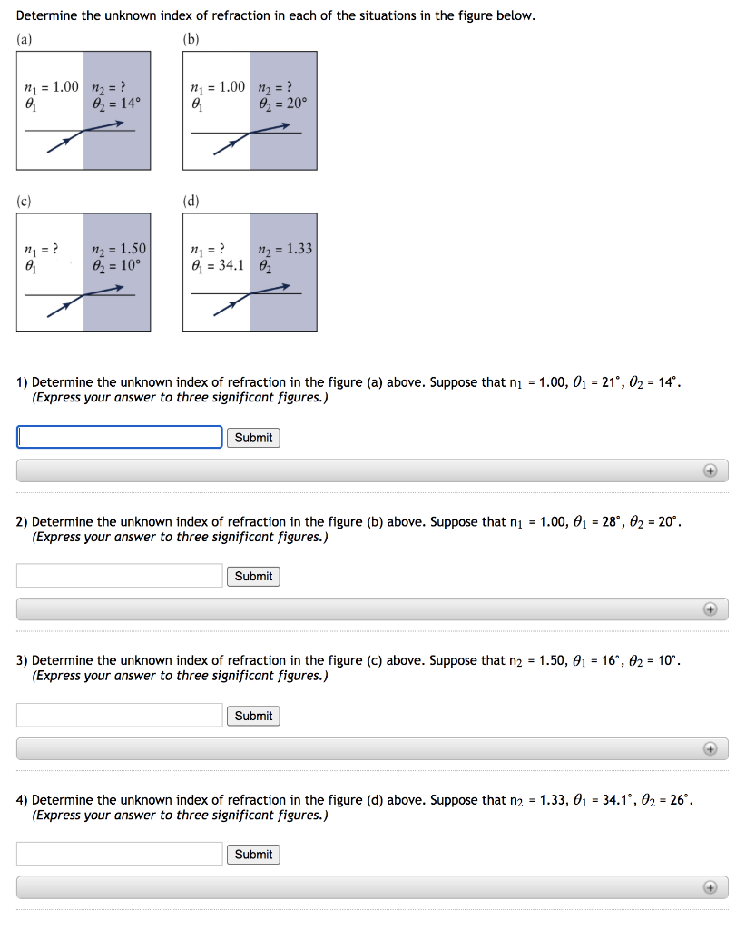 Solved Determine the unknown index of refraction in each of | Chegg.com