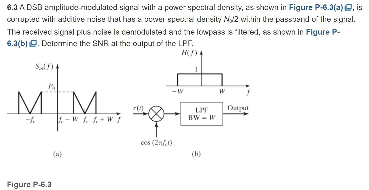 Solved 6.3 A DSB amplitude-modulated signal with a power | Chegg.com